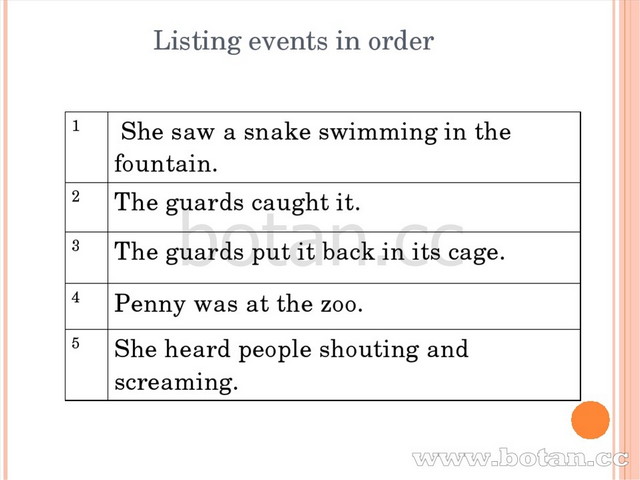 Презентация по английскому языку на тему Module 2 English in Use ...